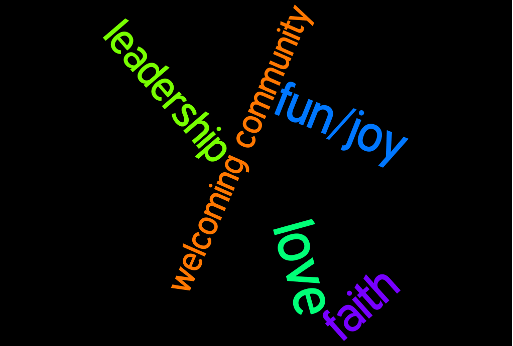 Our Core Values – Grace United Church of Christ